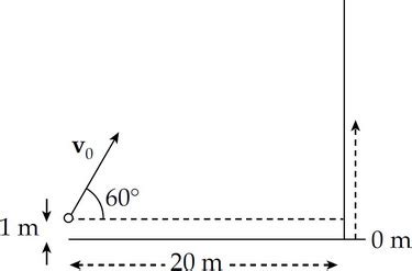 AP Physics C Mechanics Practice Test Crackap