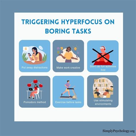 Adhd Hyperfocus The Phenomenon Of Intense Fixation