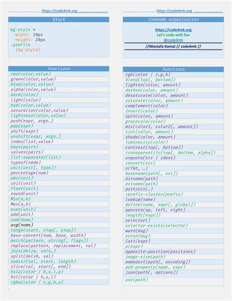 Css Preprocessor Sass Less Stylus Fun With Code4mk By Mostafa Kamal
