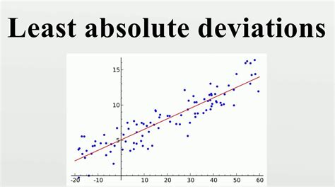 Least Absolute Deviation Regression Data As A Second Language