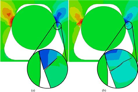 Crack Growth Prediction Using Extended Finite Element Method Xfem Download Scientific Diagram