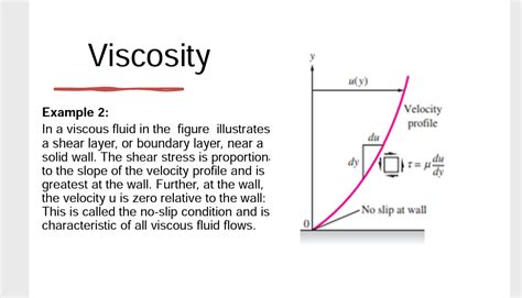 Viscosity Example 2 In A Viscous Fluid In The Figure
