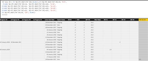 Solved Value 0 Not Recognized In Column Microsoft Fabric Community