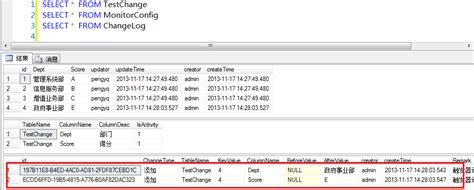 表数据变更记录日志的经验分享 SqlServer ǒ咖啡杯ǒ 博客园