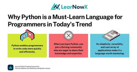 Why Python Is A Must Learn Language For Programmers In Todays Trend