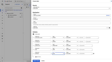 gcp — insert records from pub sub to bigquery directly by dipan saha