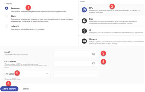 chaos testing in loadrunner using gremlin