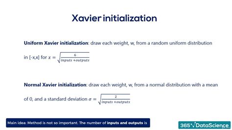 Activation Functions And Weight Initialization In Deep Learning By Sakesh Pusuluri Medium