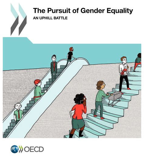 Oecd Progress On Gender Equality Far Too Slow