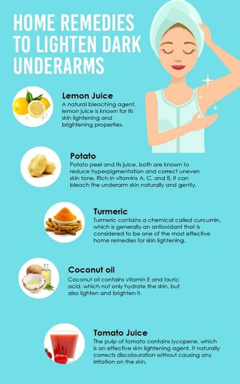 Tips To Get Rid Of Dark Armpits