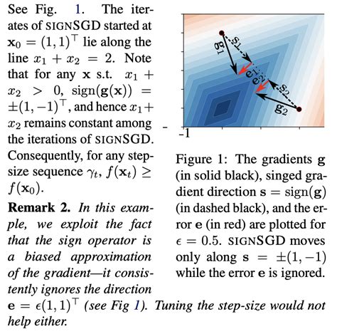error feedback fixes signsgd and other gradient compression schemes · issue 12 · compml survey
