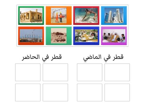 قطر بين الماضي والحاضر فرز المجموعات