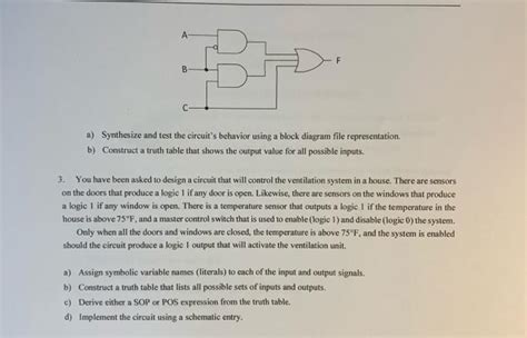 Solved A А F B A Synthesize And Test The Circuits Behavior