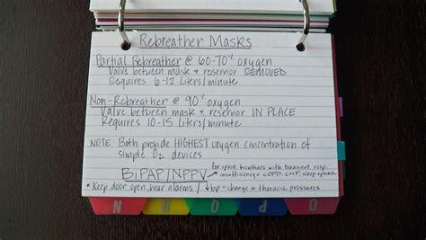 Nursing Drug Cards For School