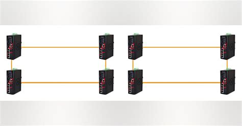 Building Fault Tolerant Industrial Ring Networks With Ethernet Ring Protection Switching New
