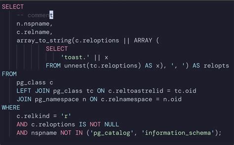Sql Issue Zed Industries Extensions Github