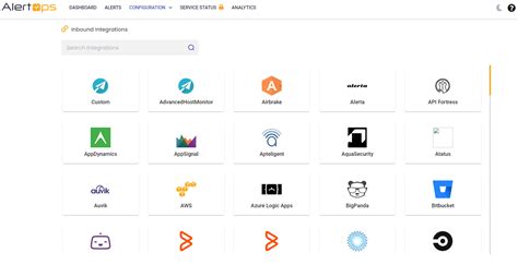 Integration Setup Inbound Integrations