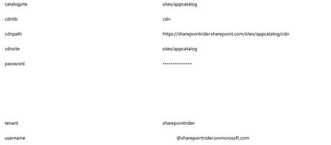 Sharepoint Framework Web Part Continuous Integration And Delivery Joseph Velliah