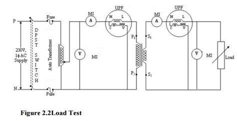 Voltage Regulation Of Transformer