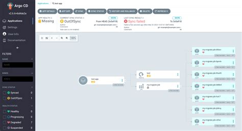 Argocd Dont Respects `presync` Jobs With `serversideapplytrue` · Issue 12936 · Argoprojargo