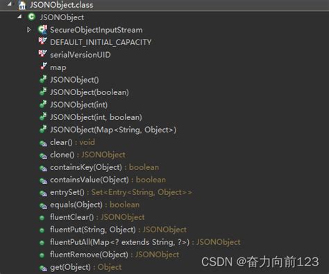 Java入门，jsonobject实现源码解析typeutilscasttolong替代 Csdn博客
