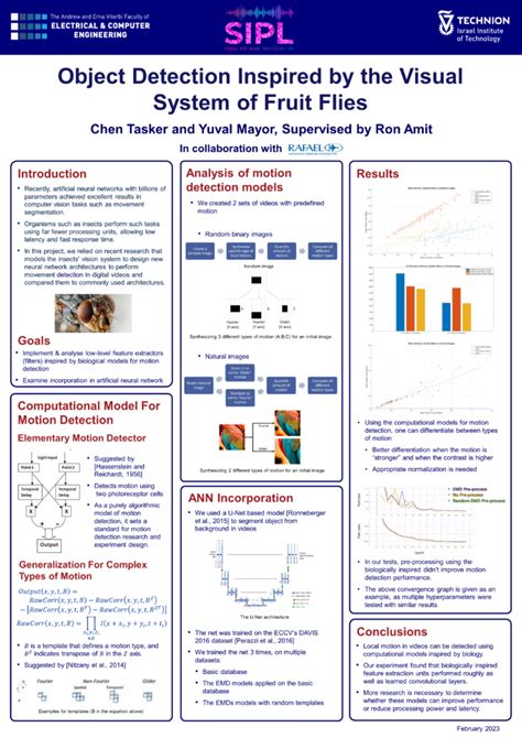 The Signal And Image Processing Lab Sipl Projects Project Details
