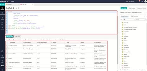 Creating Query Table Data In Zoho Analytics Using Sql Queries Pashtek