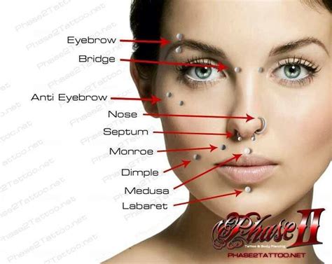 Ornamental Dress Piercing Chart 2 Uñas Coffing Maquillaje