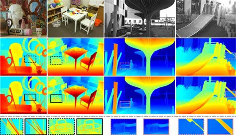 [2303 06615] Iterative Geometry Encoding Volume For Stereo Matching