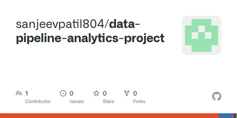 Github Sanjeevpatil804data Pipeline Analytics Project