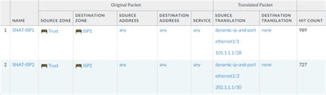 Policy Based Forwarding Pbf Palo Alto Networks Firewall