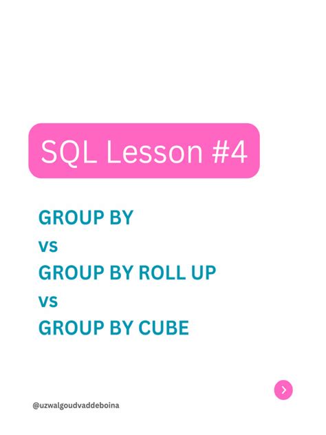 Lesson 4 Sql Group By Roll Up Cube Pdf