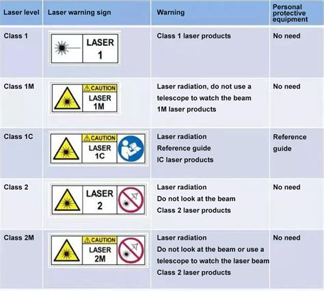 laser classification table my xxx hot girl