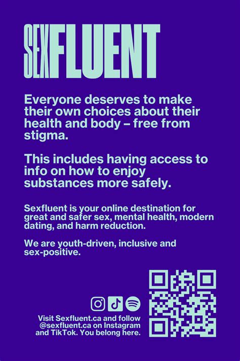 Sexfluent Harm Reduction Postcards English CANFAR