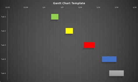 how to make a gantt chart in powerpoint template included