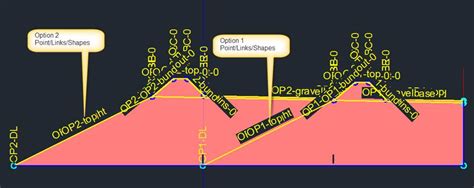Custom Subassemblies Lesson 4 Clever Coding And Variables Cee Three Dee
