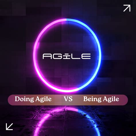 Agile Manifesto For Agile Software Deveopment