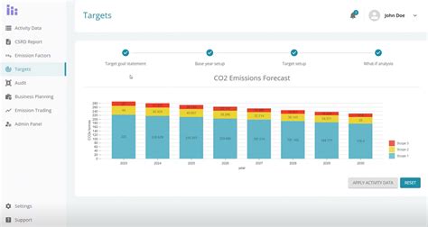 Calculating Ghg Emissions From Gas Flaring