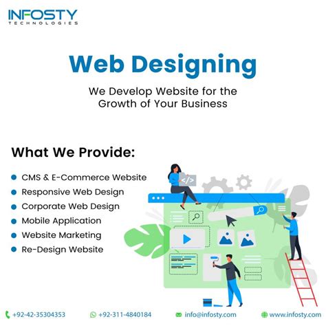 Infosty Technologies On Linkedin Infostytechnologies Development