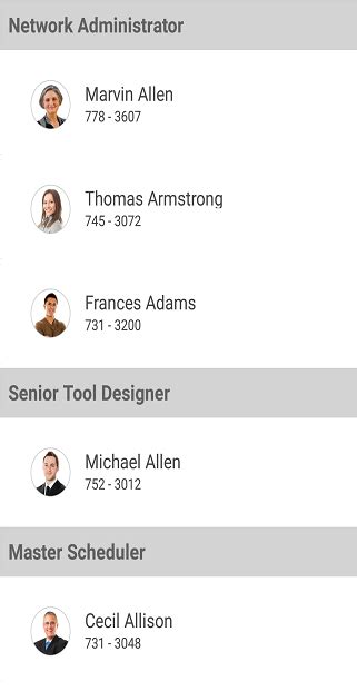 Grouping In Xamarin Listview Control Syncfusion