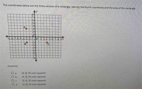 Solved The Coordinates Below Are The Three Vertices Of A Rectangle Identify The Fourth