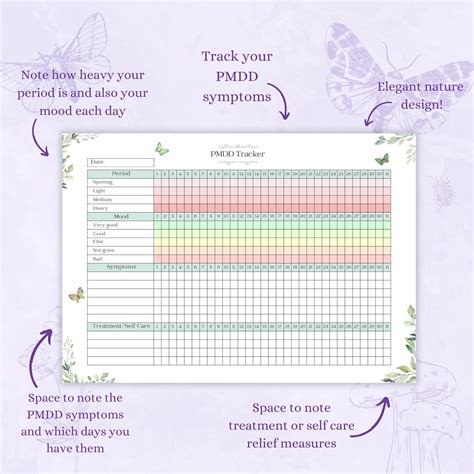 Pmdd Tracker Printable Pdf Period Tracker Symptom Journal Premenstrual Dysphoric Disorder