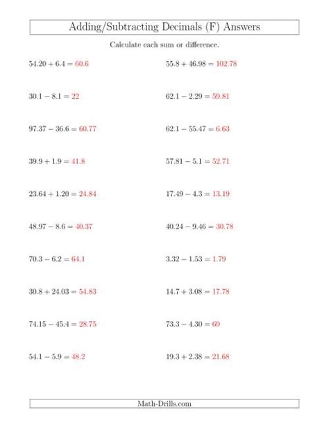 Adding And Subtracting Decimals With Up To Two Places Before And After