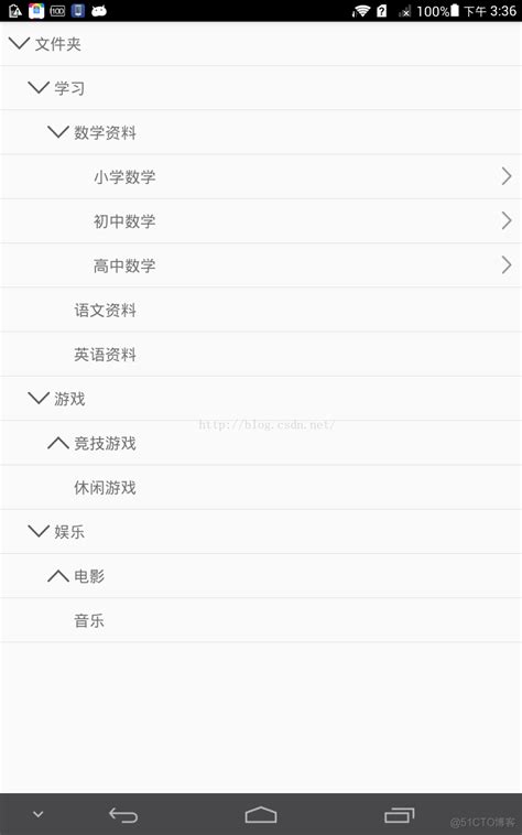 android 树状结构 app树形结构 gjnet的技术博客 51cto博客
