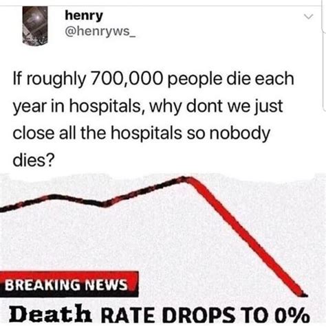 The Who Wants To Know Your Location Rwowthanksimcured