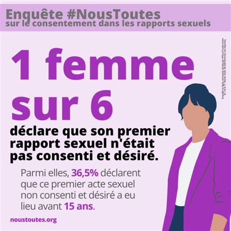 Noustoutes Le Premier Rapport Sexuel était Non Consenti Pour 1 Femme