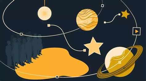 Css Animations It Industry Phpcn