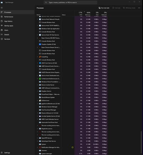 Memory My RAM Usage Is At And I Don T Know Why Super User