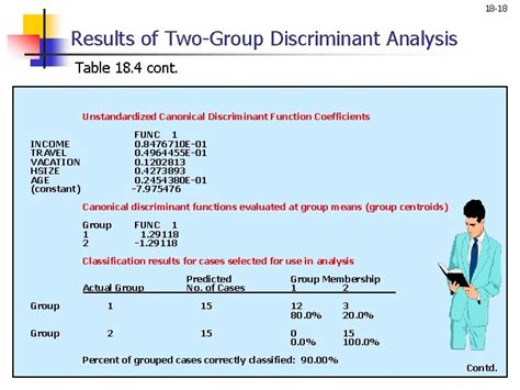 Lecture 11 Discriminant Analysis Similarities And Differences Between