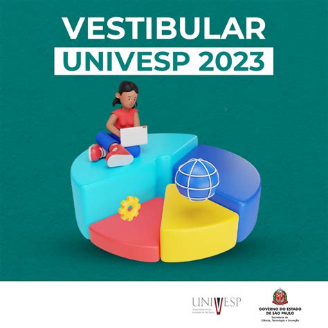 Polos Univesp